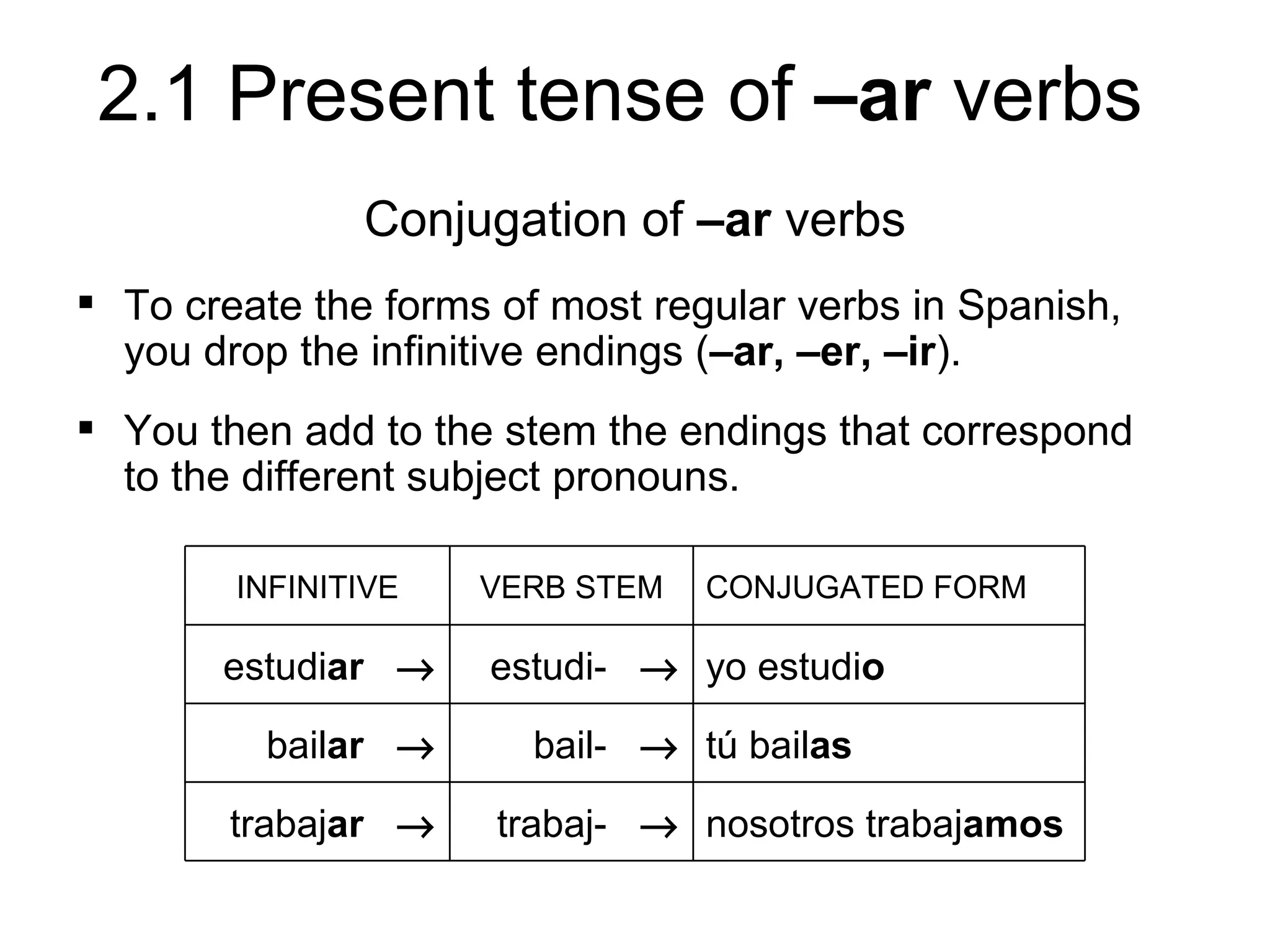 2.1 present tense of ar verbs | PPT