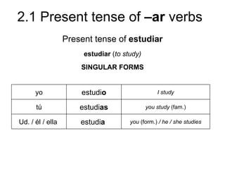 2.1 present tense of ar verbs | PPT