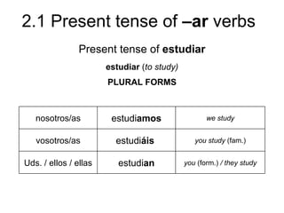 2.1 present tense of ar verbs | PPT