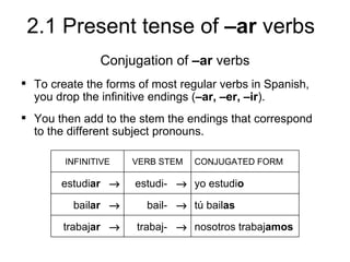 2.1 present tense of ar verbs | PPT