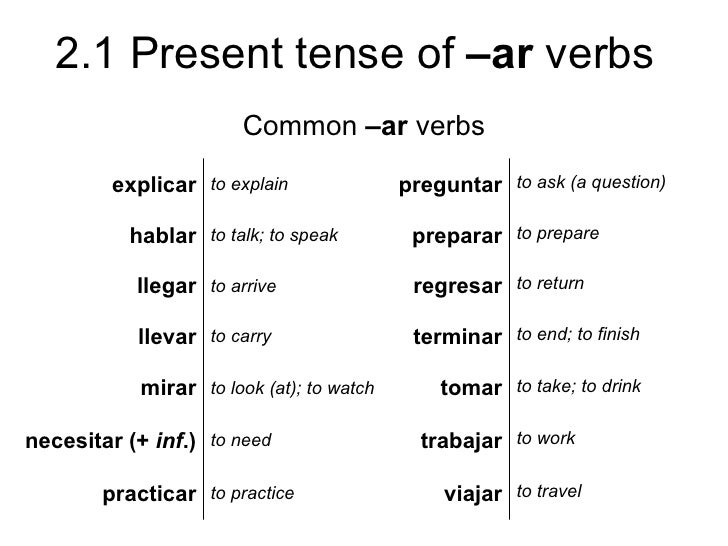 2.1 present tense of ar verbs