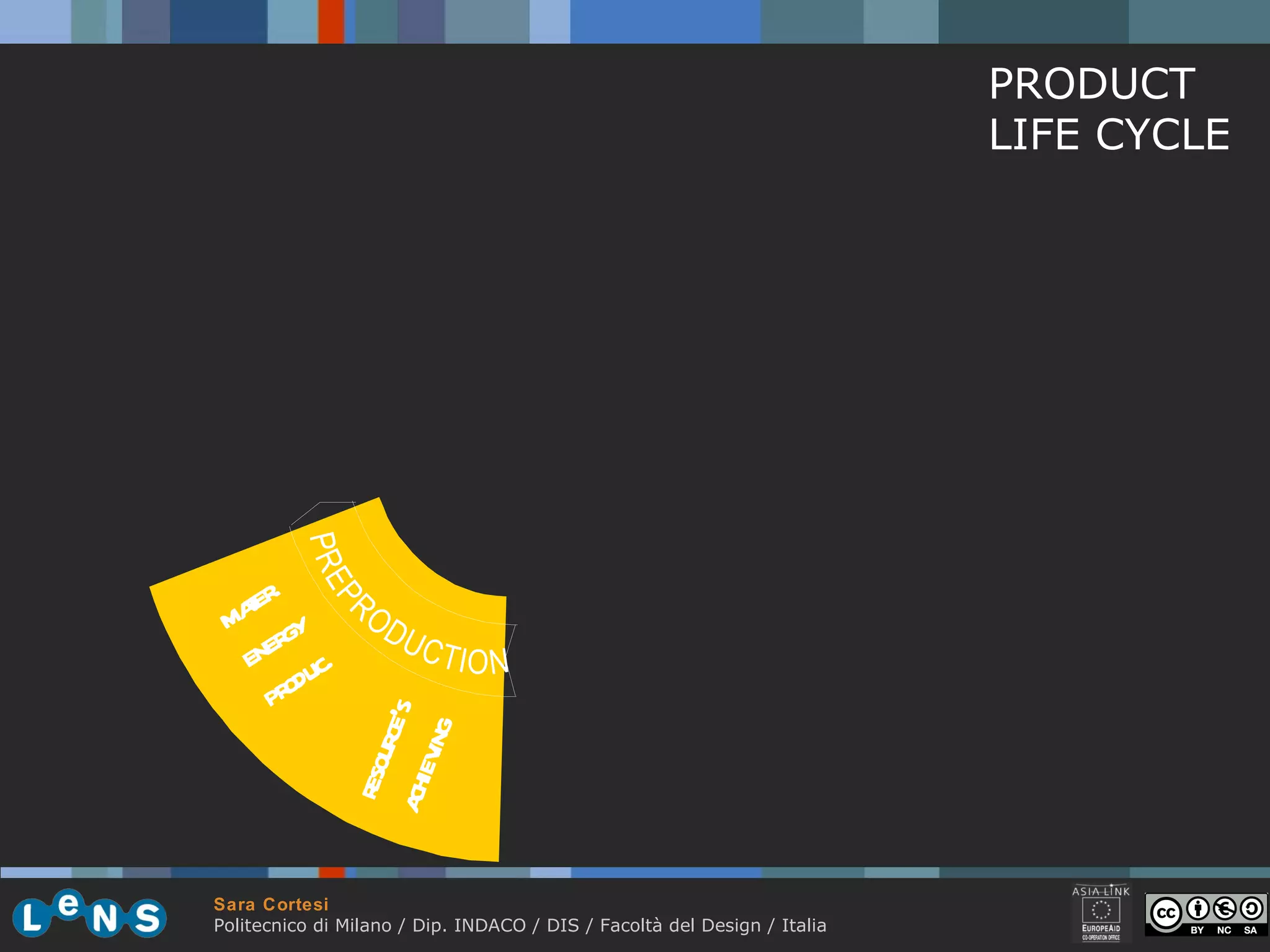 2.1 product life cycle design cortesi 10-11 | PPT