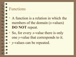 2.1 relations and functions | PPT