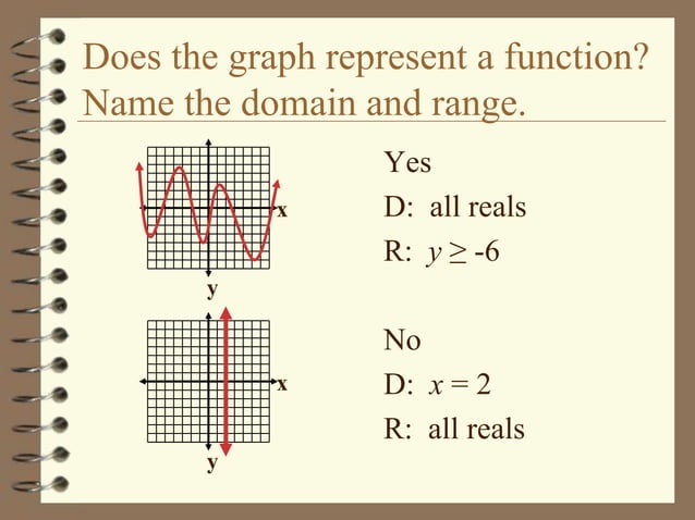 2 1 relationsfunctions | PPT