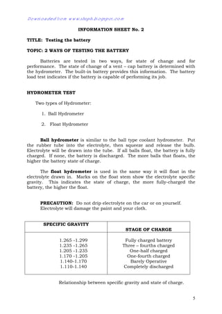 2-1 Servicing Automotive Battery.pdf