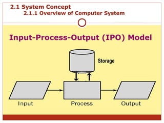 2.1 system concept | PPT | Data Storage and Warehousing | Computing