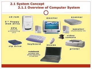 2.1 system concept | PPT | Data Storage and Warehousing | Computing