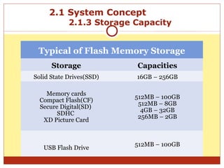 2.1 system concept | PPT