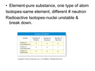 2-1 The Nature of Matter.ppt | Chemistry | Science