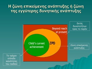 Θεωρίες Μάθησης | PPT