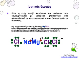 χα π2-2-δεσμοι | PPTX