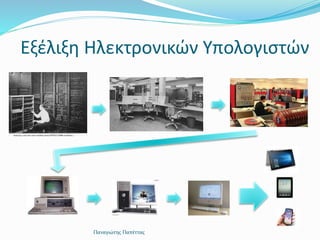 A2-M2 Computer Types | PPTX