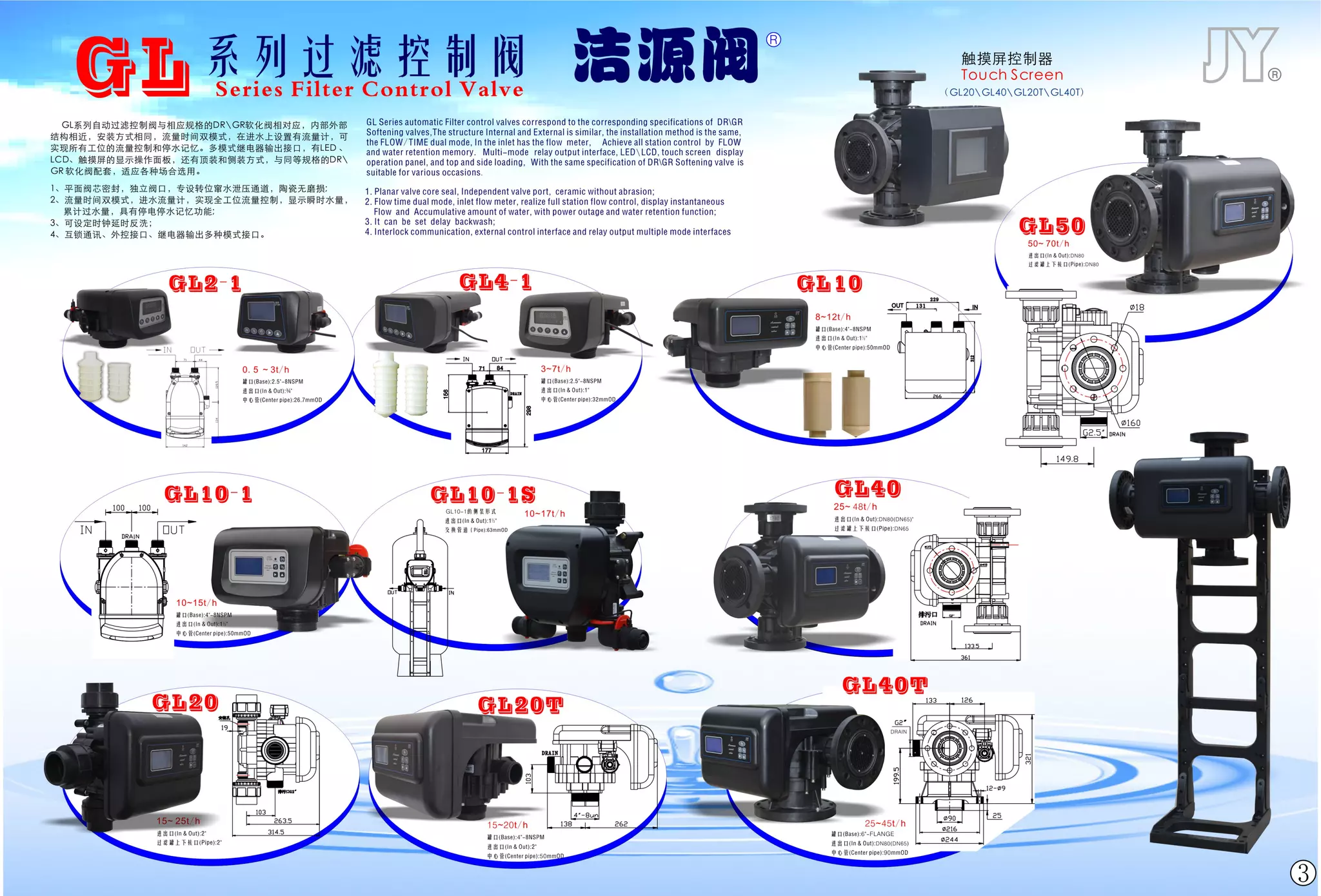 Control valve catalog - Jon from Snowate | PPT