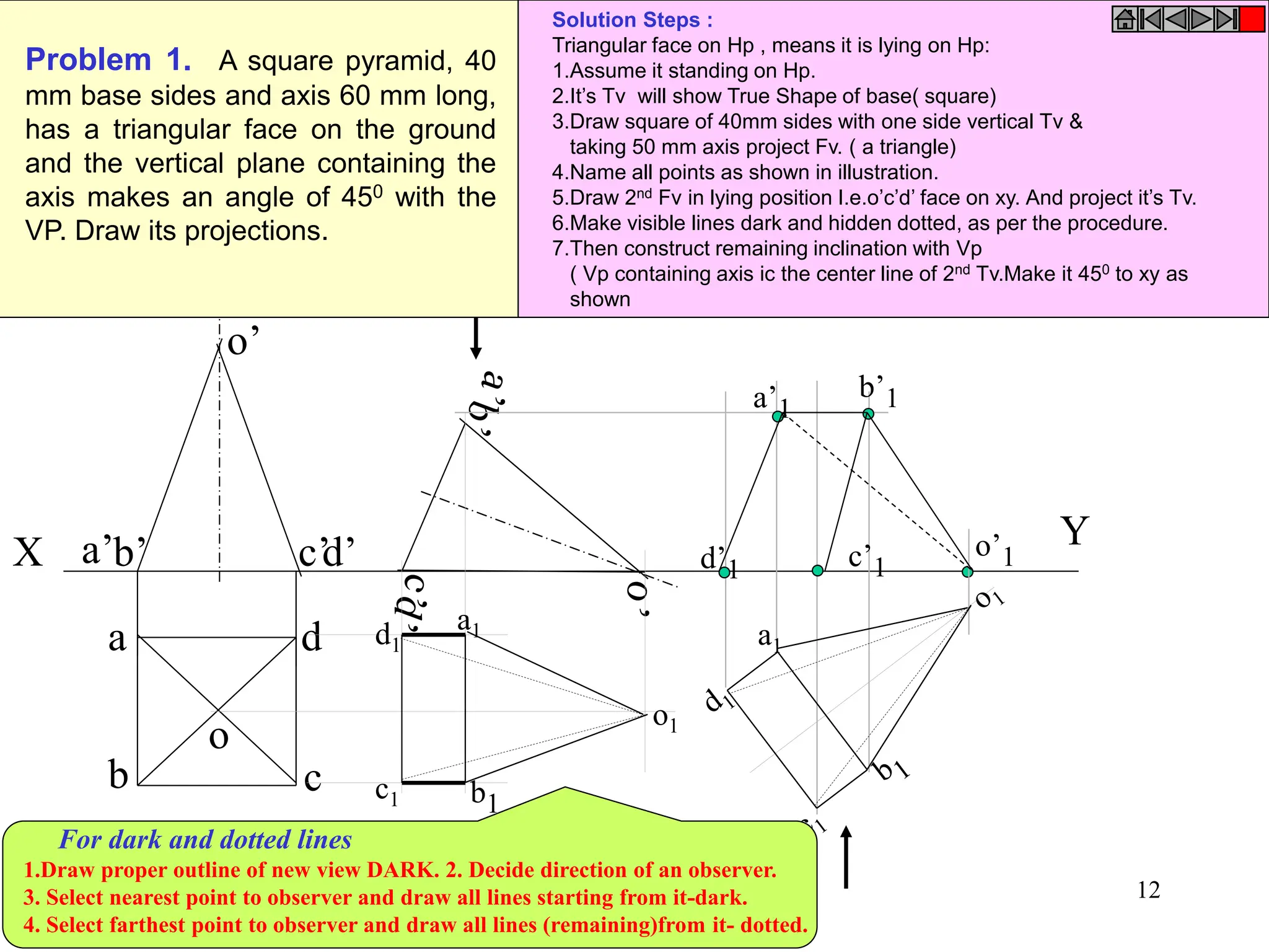 Engineering Graphics Projection of Solids.pptx