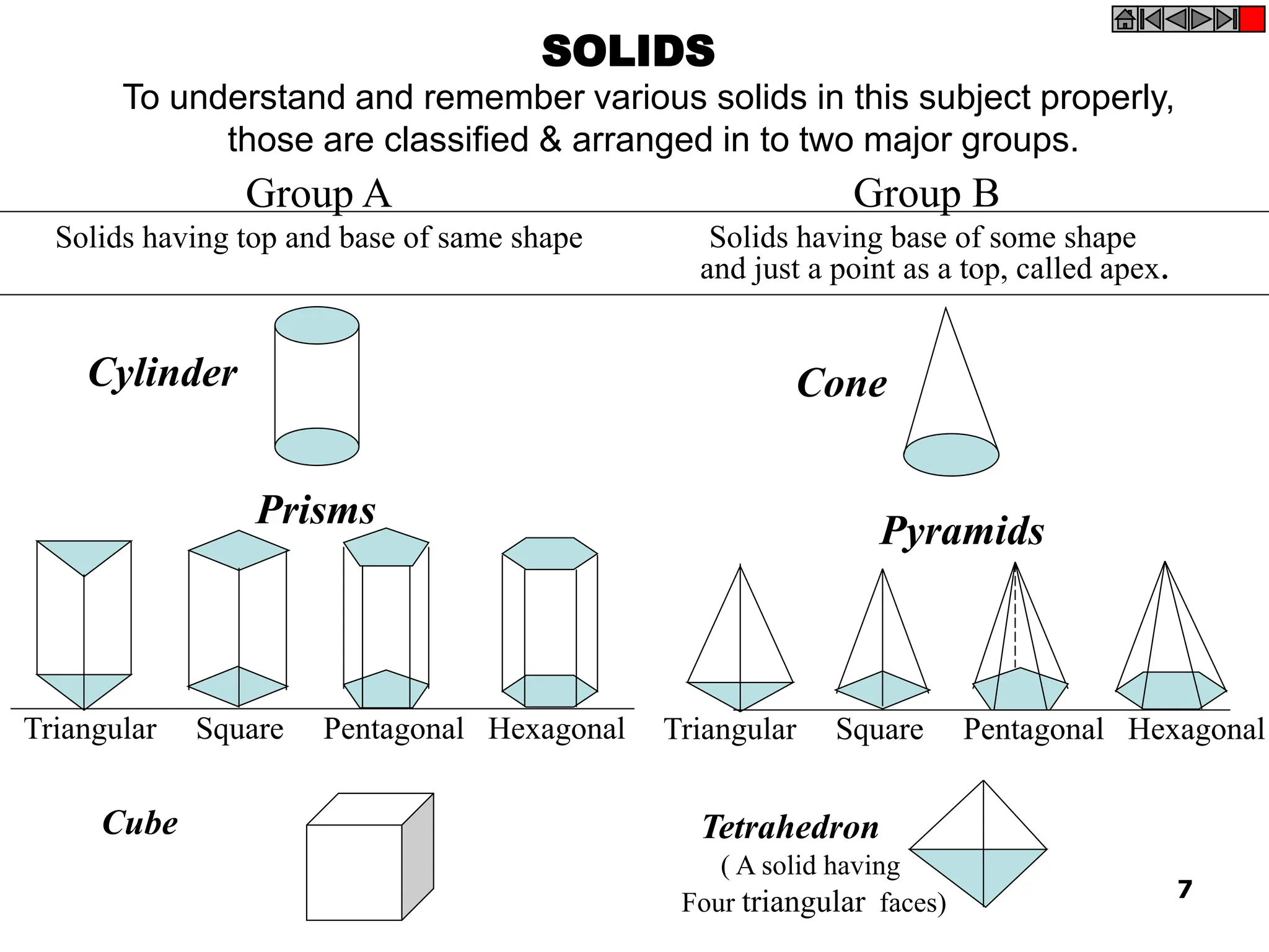 Engineering Graphics Projection of Solids.pptx