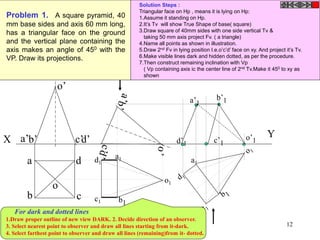 Engineering Graphics Projection of Solids.pptx