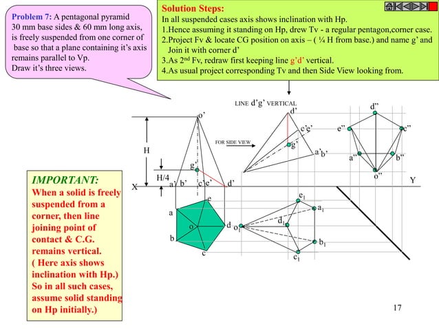 Engineering Graphics Projection of Solids.pptx