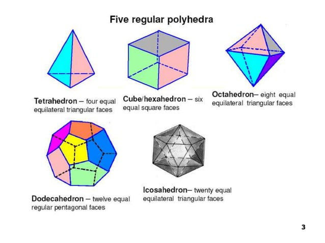 Engineering Graphics Projection of Solids.pptx