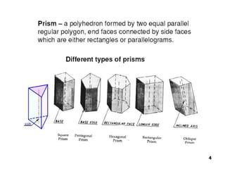 Engineering Graphics Projection of Solids.pptx