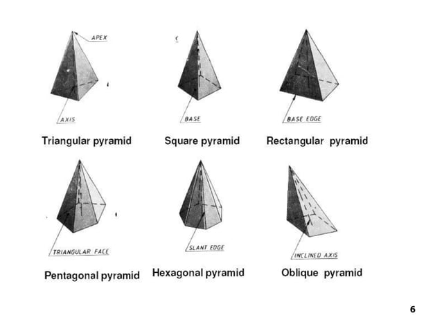 Engineering Graphics Projection of Solids.pptx