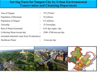 Municipal Solid Waste Management in Yangon | PDF