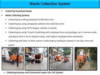 Municipal Solid Waste Management in Yangon | PDF