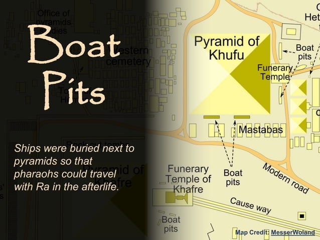 Ancient Egypt (World History) | PPT