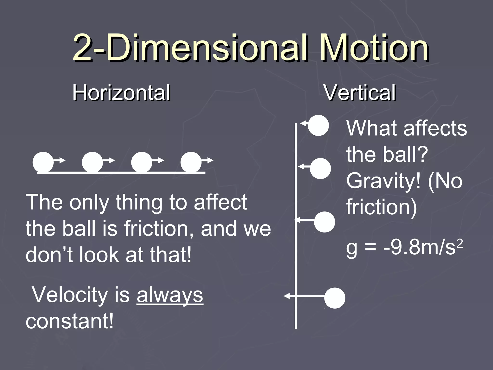 2 2-d kinematics notes | PPT