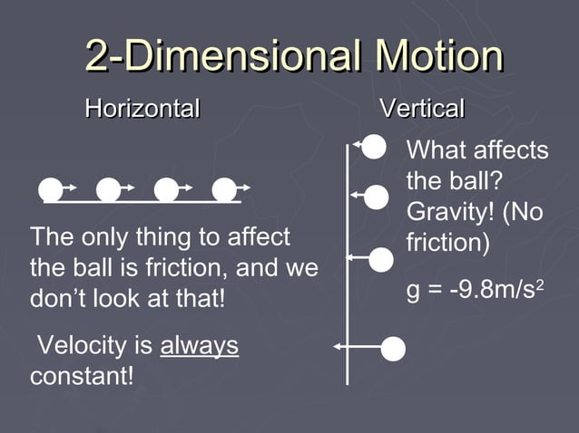 2 2-d kinematics notes | PPT