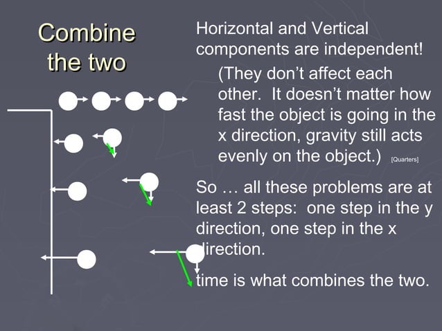 2 2-d kinematics notes | PPT