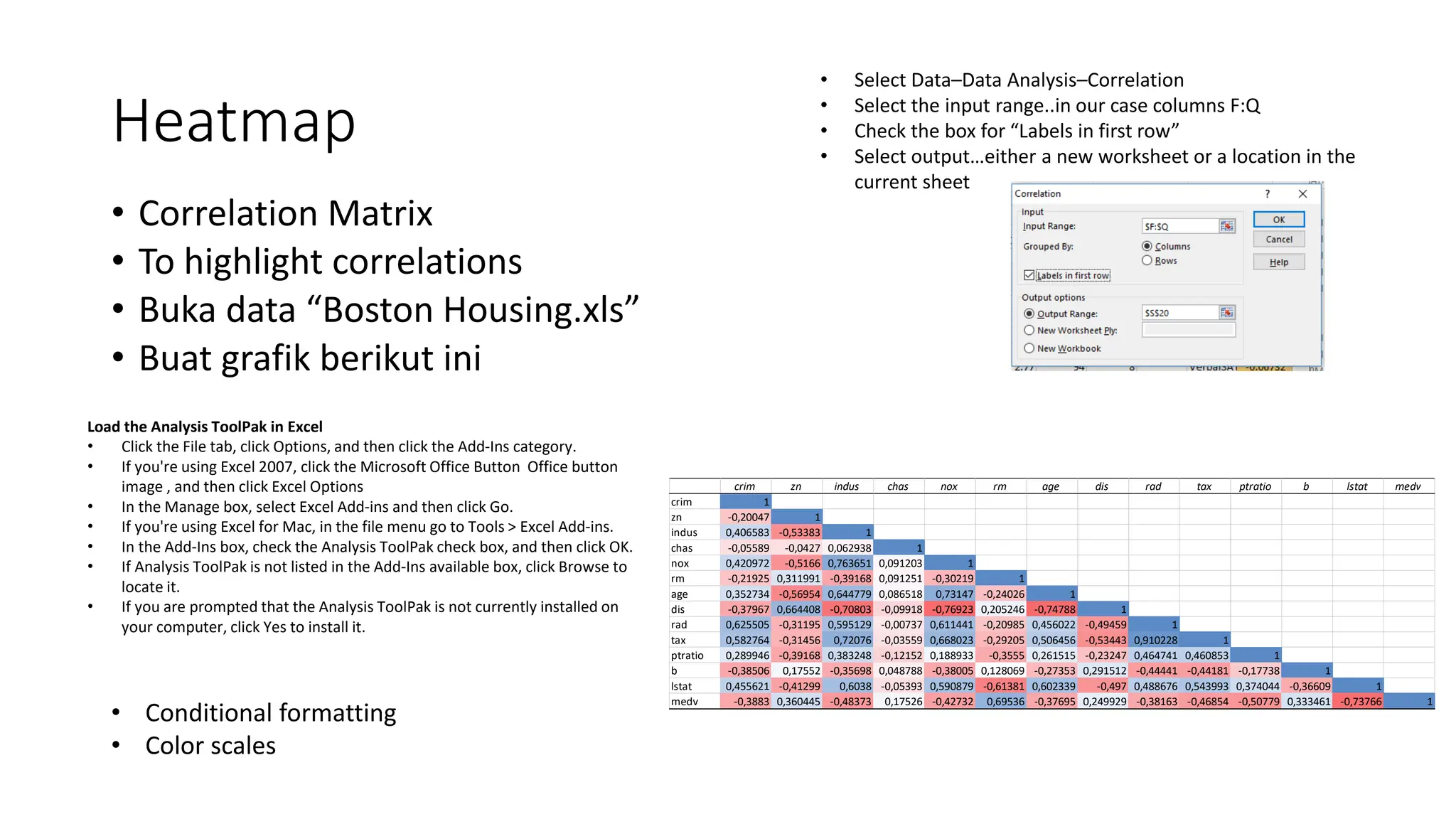 visualisasi data praktik pakai excel, py | PPT