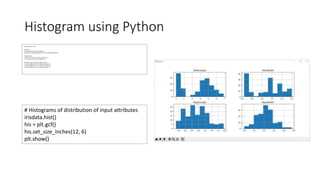 visualisasi data praktik pakai excel, py | PPT
