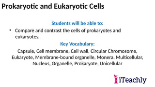 2-2-Slide-Show-Prokaryotic-and-Eukaryotic-Cells.pptx