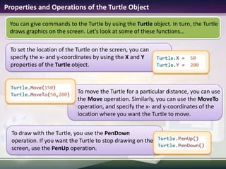 2.2 turtle graphics | PPTX