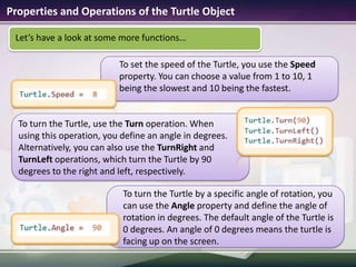 2.2 turtle graphics | PPTX