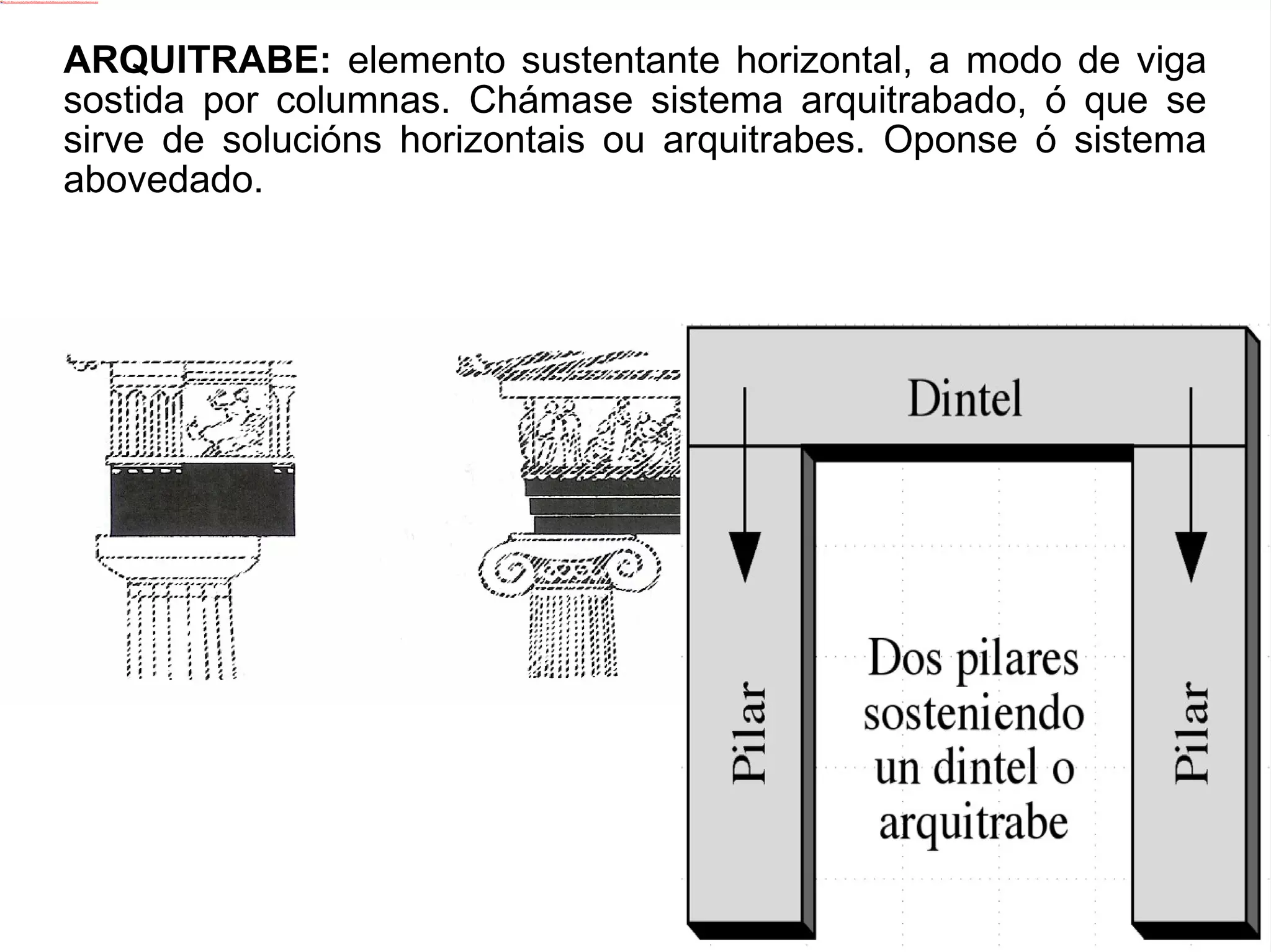 Vocabulario alumnos historia do arte | PPT