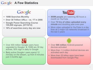 Predictive Analytics and the Value of Trust, Google | PPTX