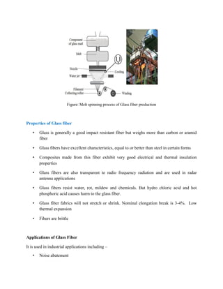 properties and application of technical textile fibers | PDF