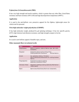 properties and application of technical textile fibers | PDF