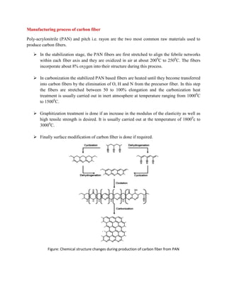 properties and application of technical textile fibers | PDF