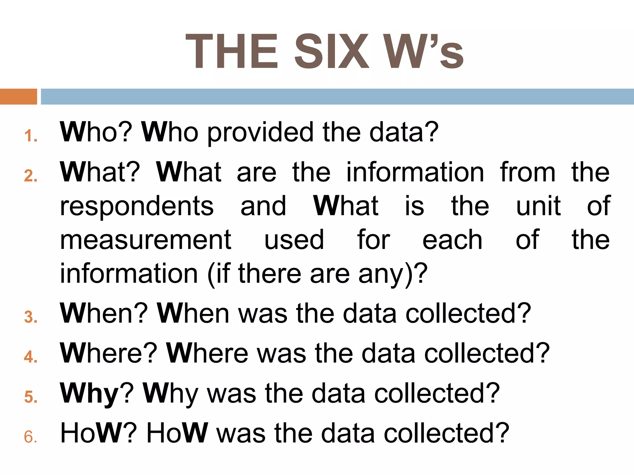 Data Collection Activity | PPTX | Education