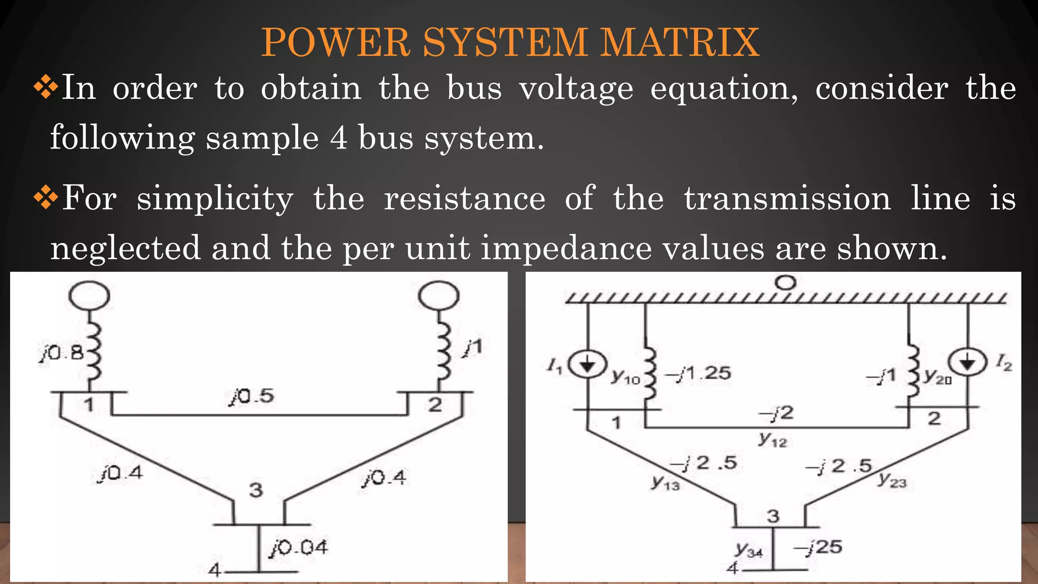 Computer Application in Power system: Chapter two - load flow analysis ...