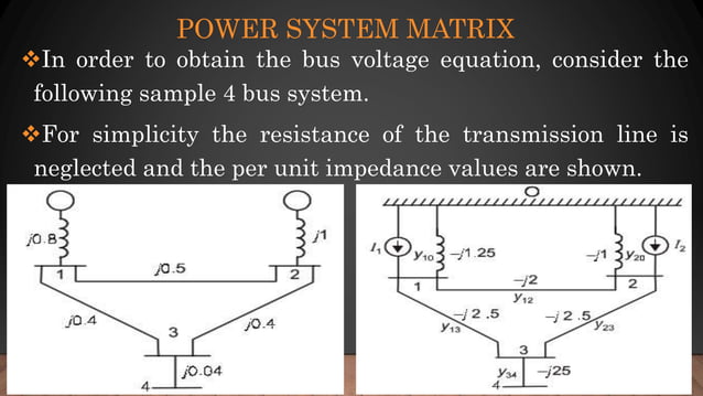 Computer Application in Power system: Chapter two - load flow analysis ...