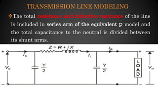 Computer Application in Power system: Chapter two - load flow analysis | PPTX
