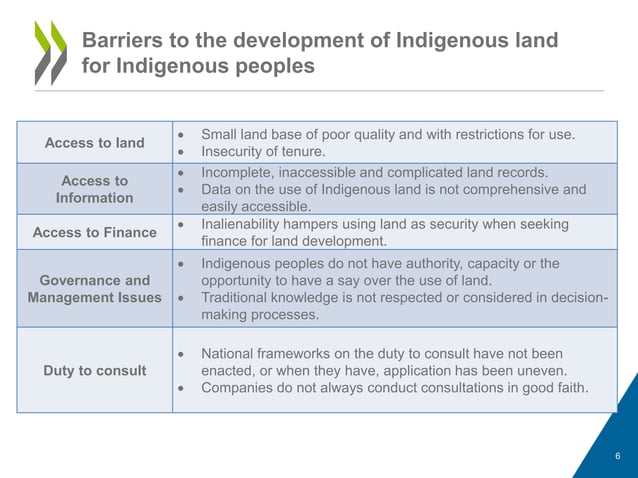 Linking Indigenous Communities with Regional Development | PPTX
