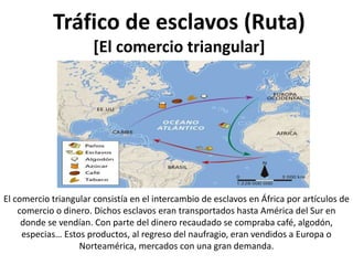 Mapa De Comercio Triangular En Blanco