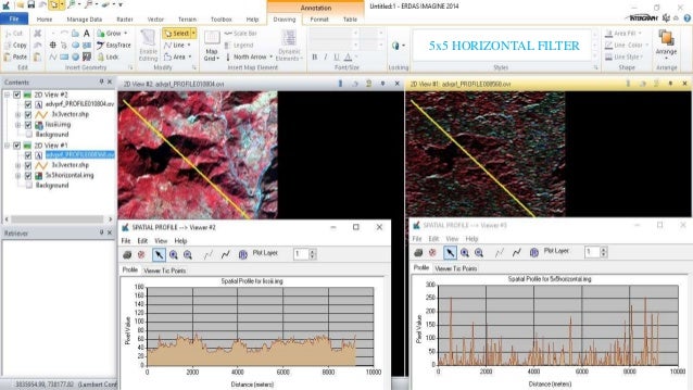 Remote Sensing Image Filtering