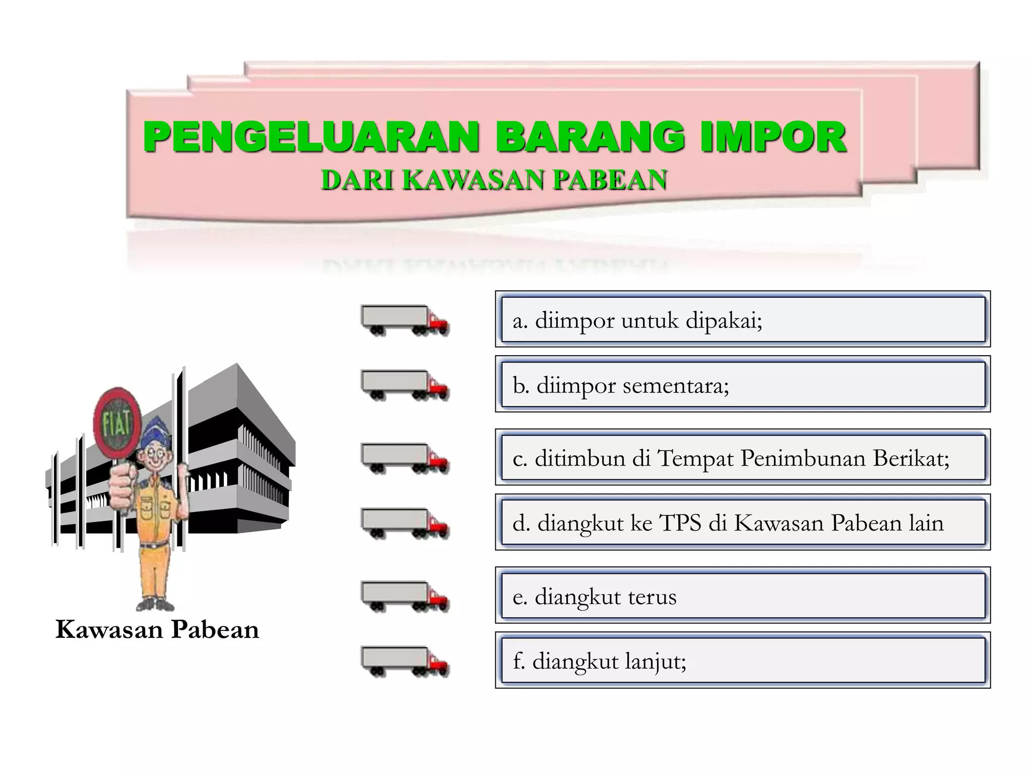 Materi: Pengeluaran Barang Impor | PPTX