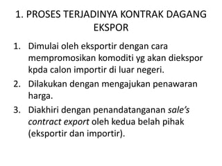 Materi: Pemahaman Prosedur Shipping | PPTX