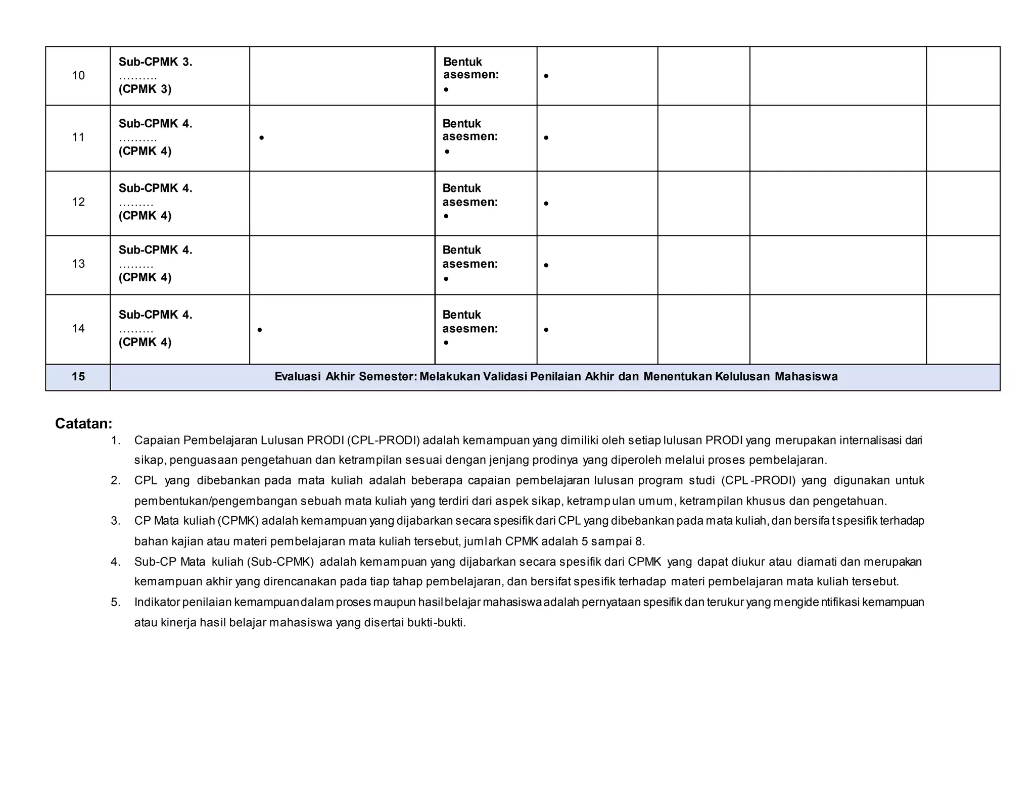 2. template rps obe 2019 | DOCX